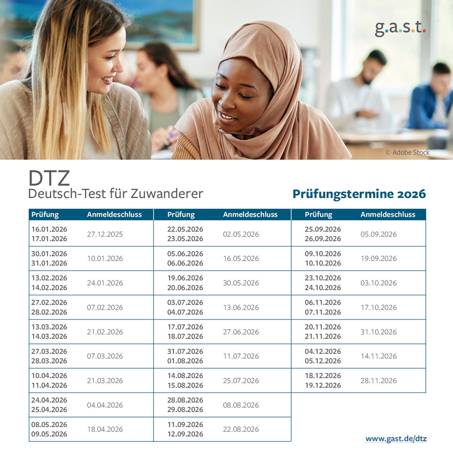 Gast de Deutsch Test F r Zuwanderer DTZ Gast de Deutsch Test F r Zuwanderer DTZ